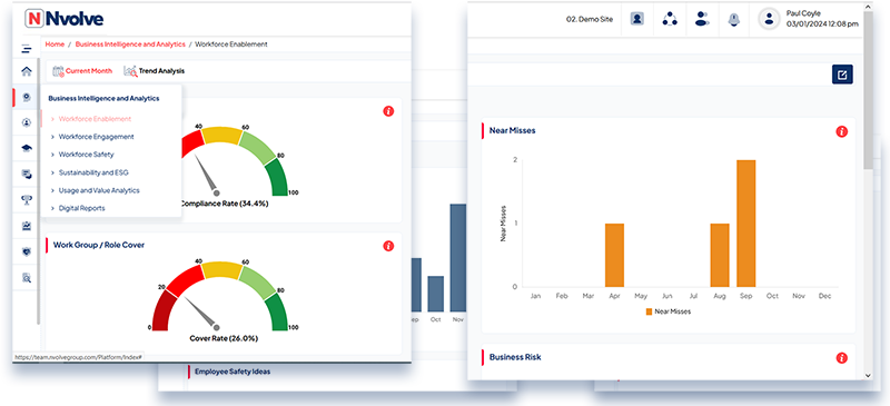 Nvolve BI Dashboards: Transform Data into Workforce Strategy